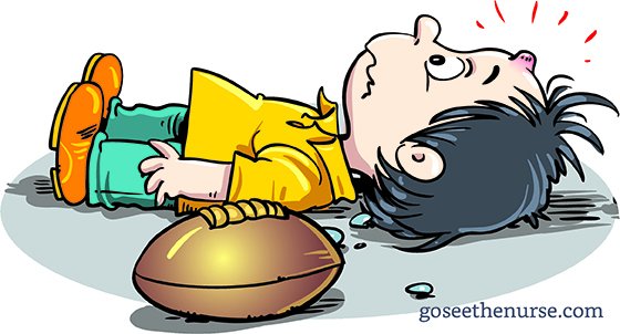 Concussion Symptoms Assessment for the School Nurse – Go See The Nurse